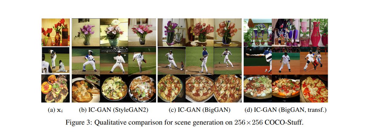 3 research papers you should read to understand GANs 🤼 better. 1. cGAN ...