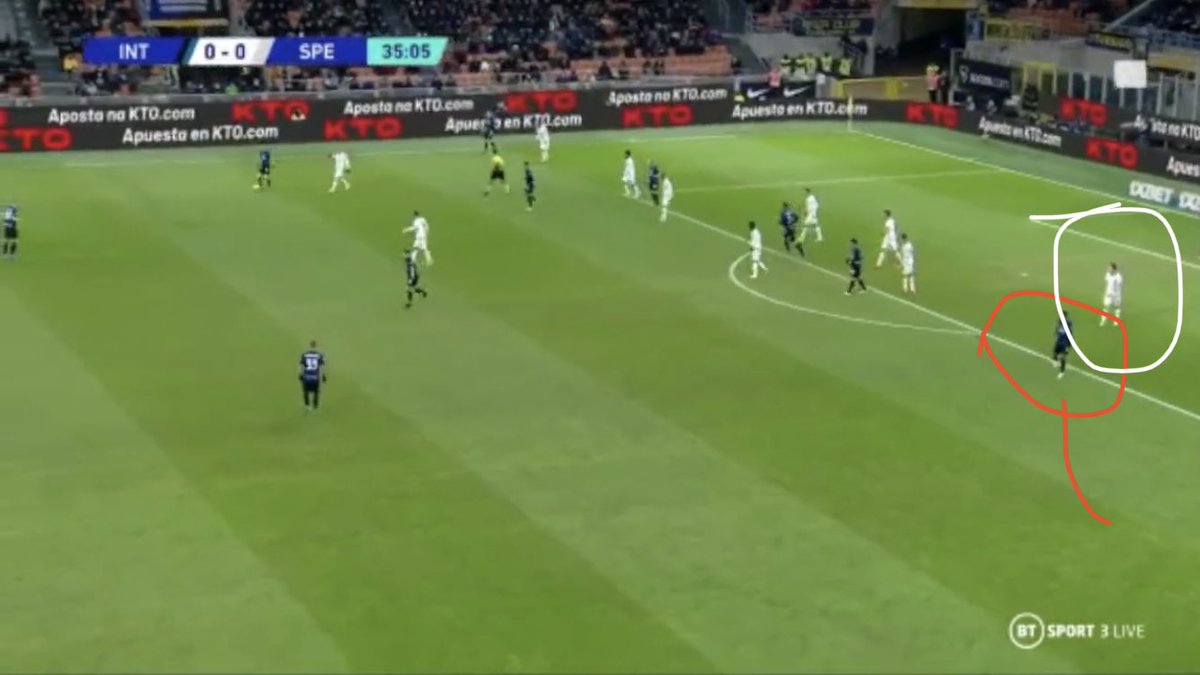 Numerically overloading the weakside can be one of the best ways to ...