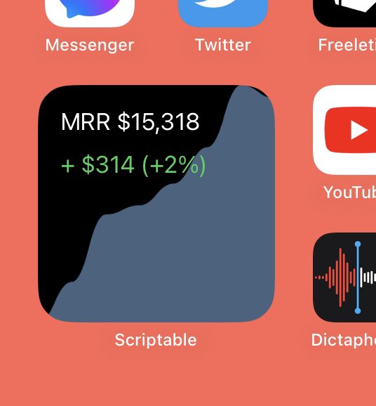 🚂 Julien Nahum on Twitter: "Finally upgraded that widget 🙌 it now shows the monthly progress 📈 ...
