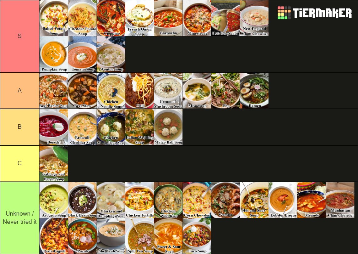 Big PP Suni On Twitter soup Tier List Https t co Yl6acdupl4 Twitter big-pp-suni-on-twitter-soup-tier-list-https-t-co-yl6acdupl4-twitter