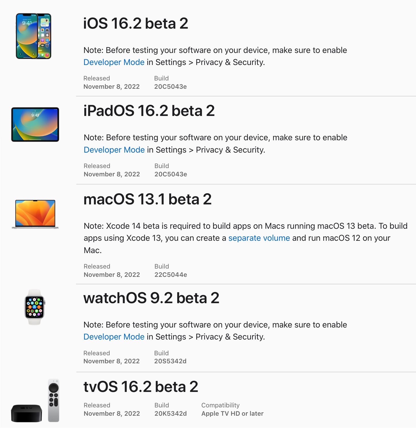 Cult of Mac on Twitter: "Apple seeded the second betas of iOS 16.2, macOS 13.1 Ventura, iPadOS ...
