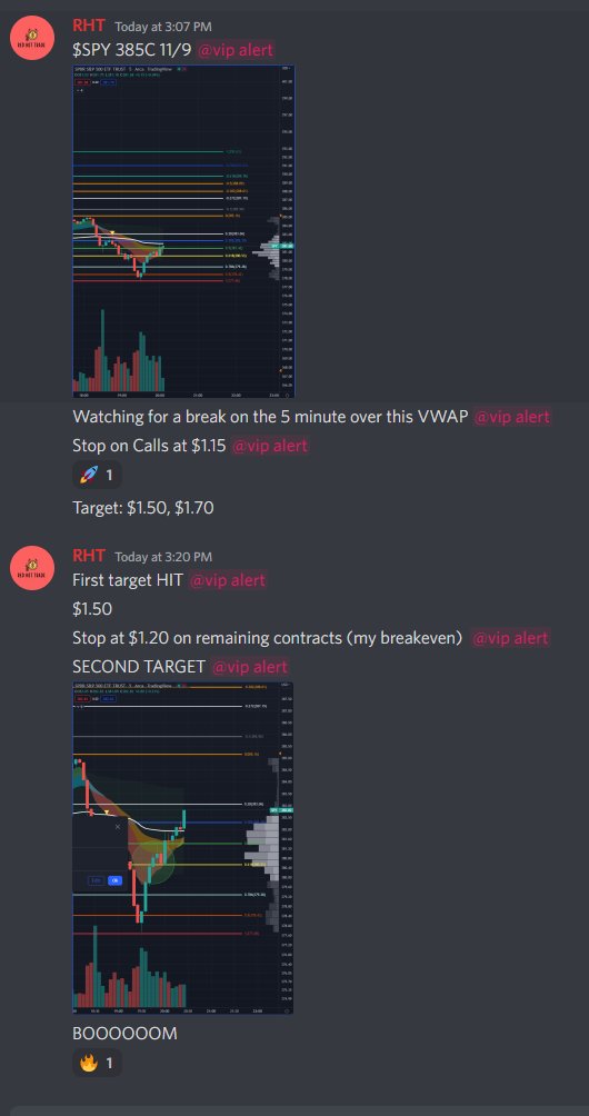 🔥Red Hot Trade🔥 on Twitter: "$SPY I CAN'T BE STOPPED WITH THESE FIBS https://t.co/efEeG5prdC ...