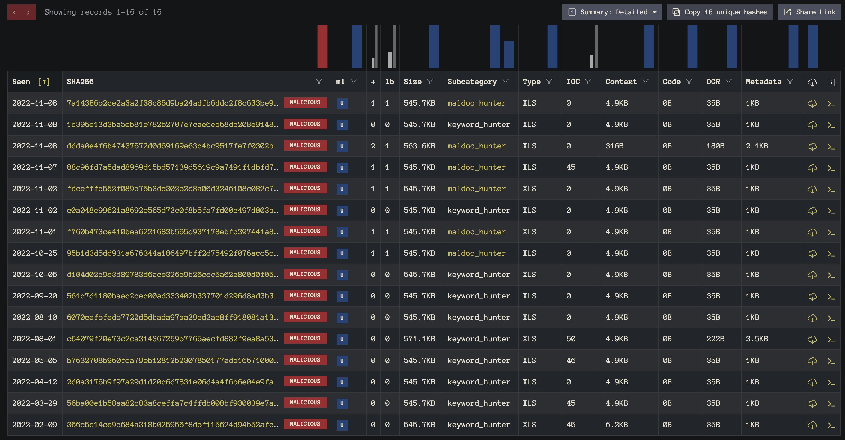 InQuest (@InQuest) / Twitter
