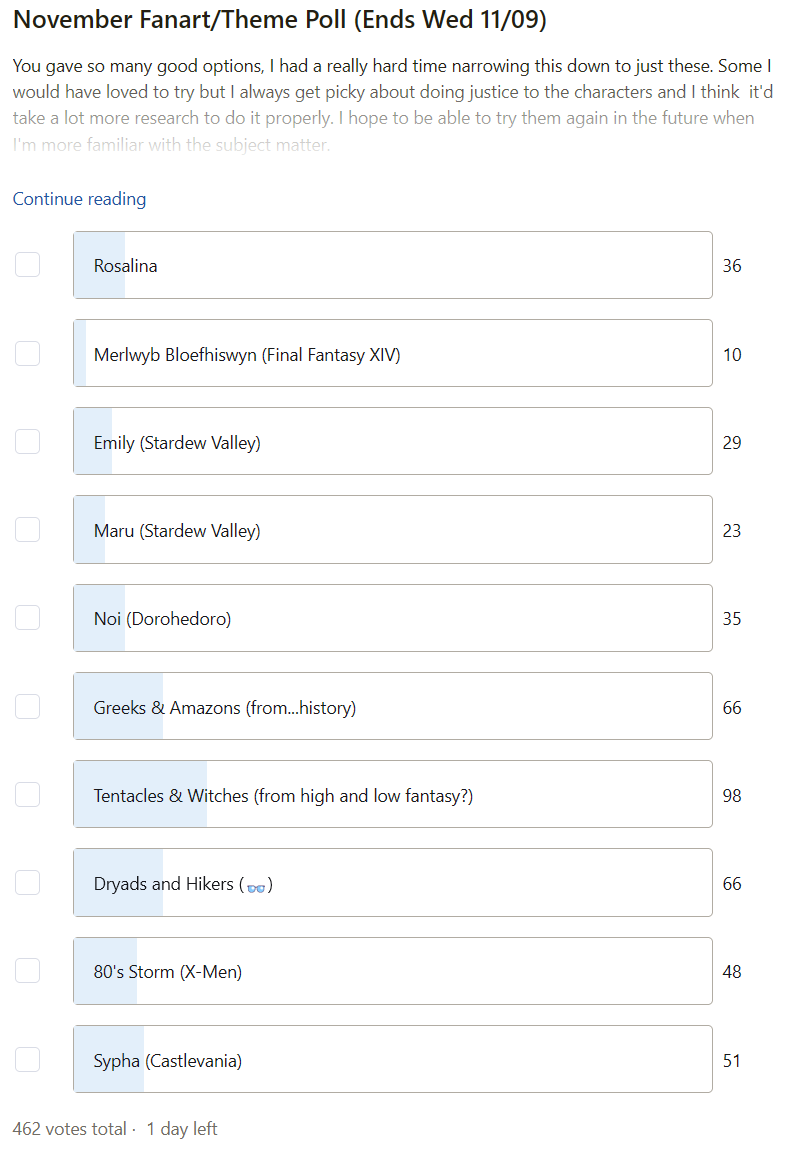 Winton Kidd 🔞 on Twitter: "Interesting developments on this patreon poll👀Not too late to vote ...