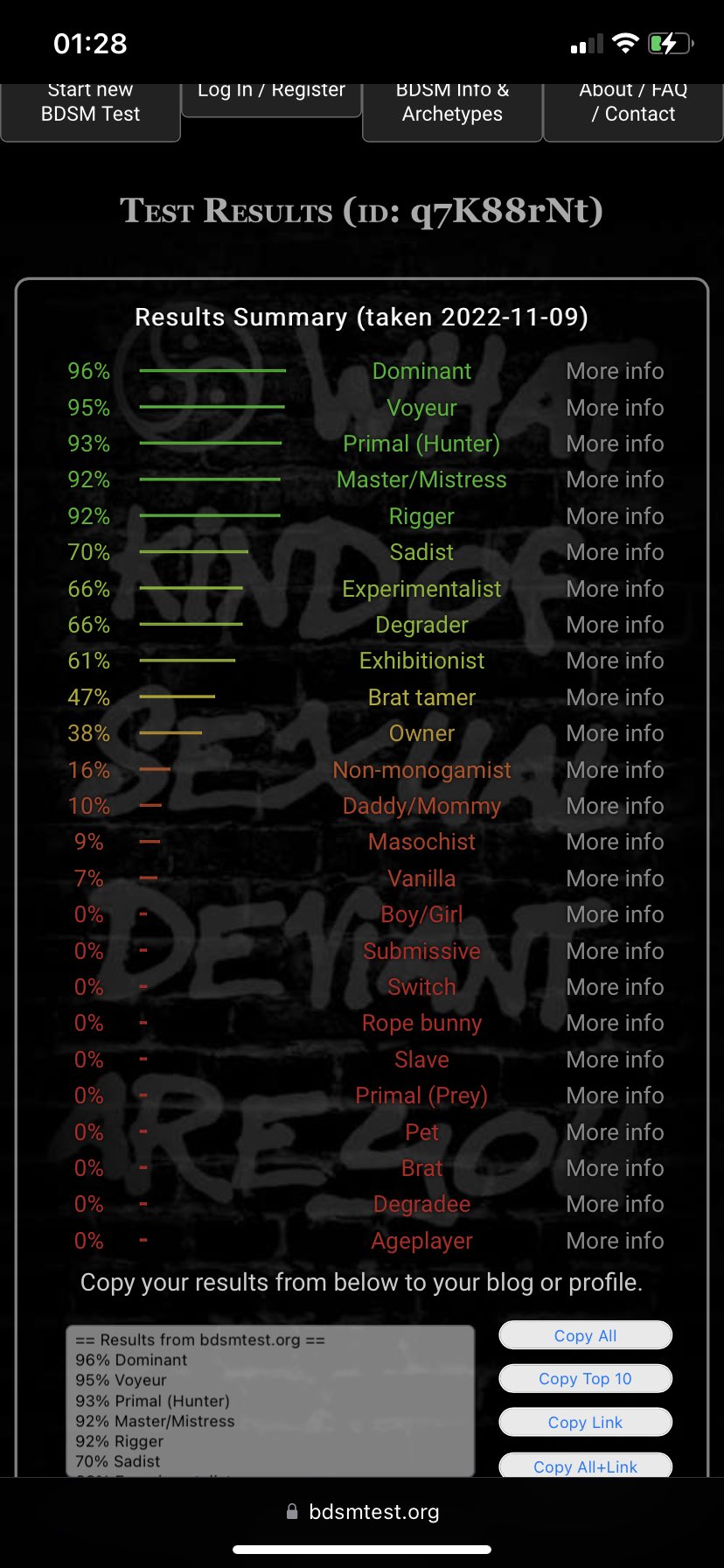 𝕲𝖔𝖉𝖉𝖊𝖘𝖘_𝕵𝖆𝖘𝖒𝖎𝖓𝖊👑 on Twitter: "This is awesome https://t.co/bvwYx6ClWX" / Twitter