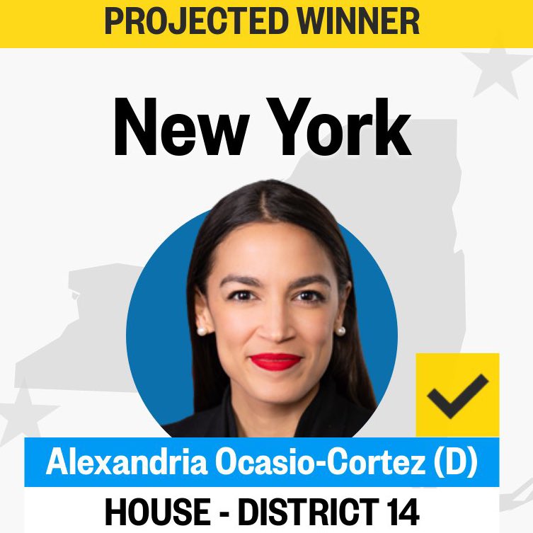๐k๐ On Twitter Rt Popcrave Alexandria Ocasio Cortez Wins Re
