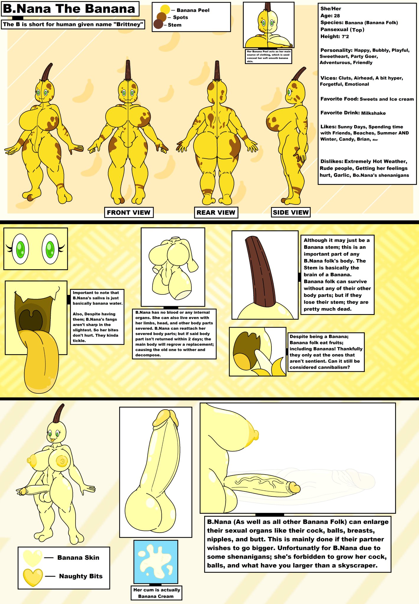 SpoodyDood🔞 (COMMS CLOSED) on Twitter: "What better way to kick off Bananavember than by ...