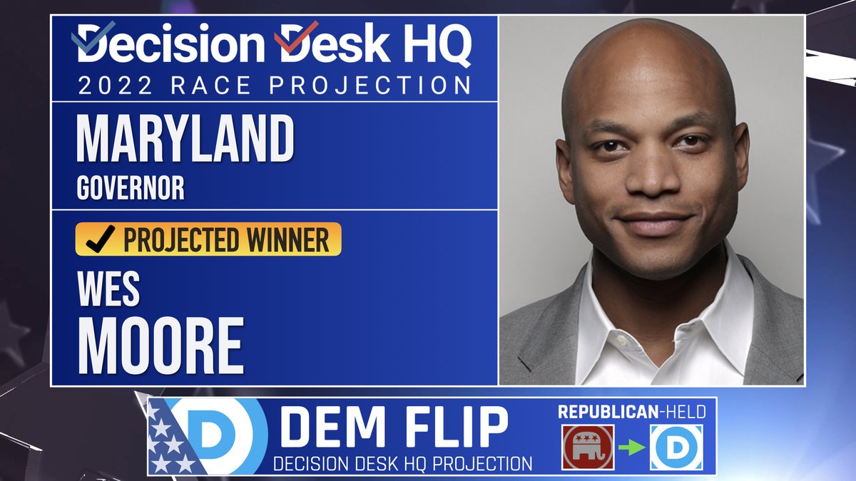 😇 enough to 🙏🏻 for you, 😤 enough to 👊 on you on Twitter: "RT @DecisionDeskHQ: Decision Desk HQ ...