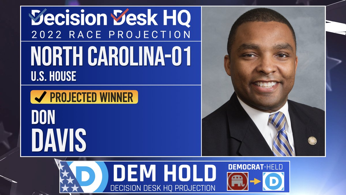 frank | I am a political orphan on Twitter: "RT @DecisionDeskHQ: Decision Desk HQ projects Don ...