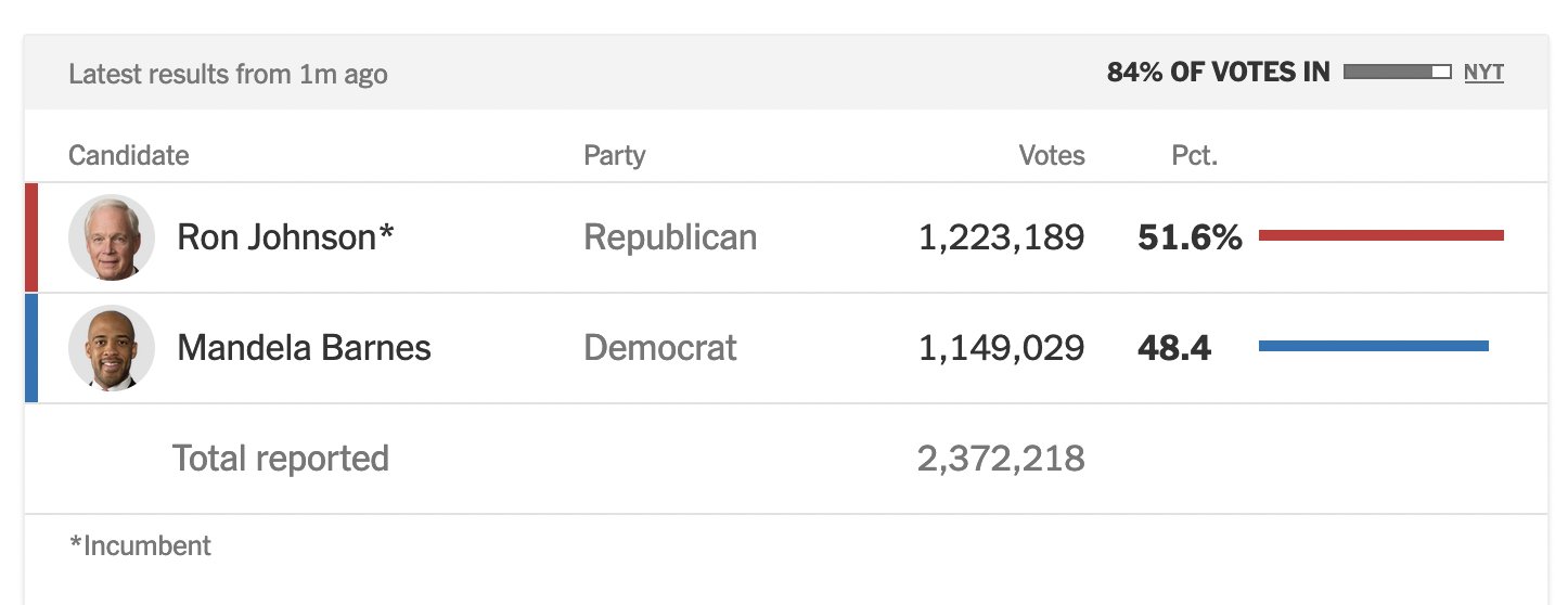 S.H. on Twitter: "aw damn it, maybe we are not particularly back in this instance :( https://t ...