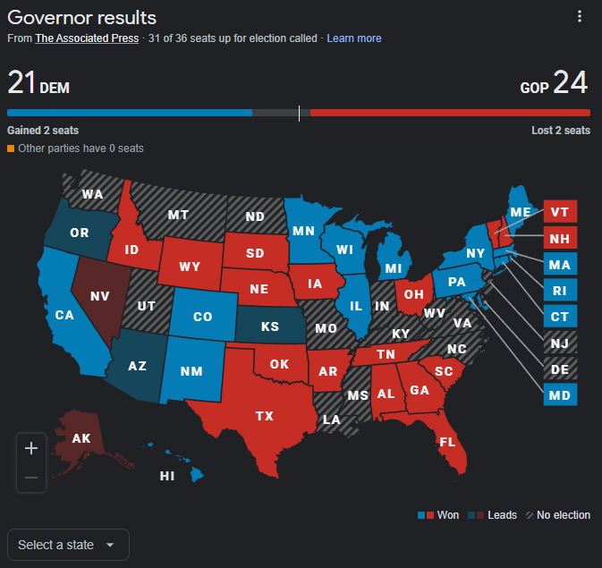Optimus ⛩ on Twitter: "Republicans are getting extremely close to majorities in the House ...