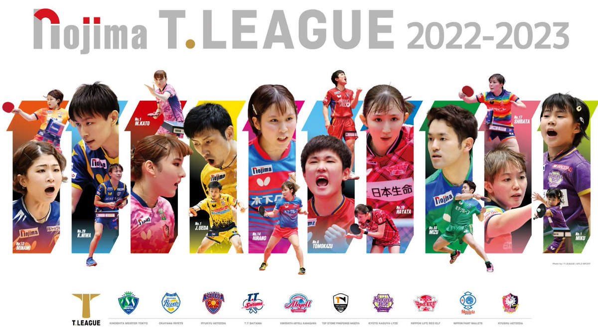 たたたろう（Taka@） on Twitter: "RT @PRTIMES_NEWS: ノジマTリーグ 2022-2023シーズン 2023年1月開催試合 チケット販売のお知らせ https ...