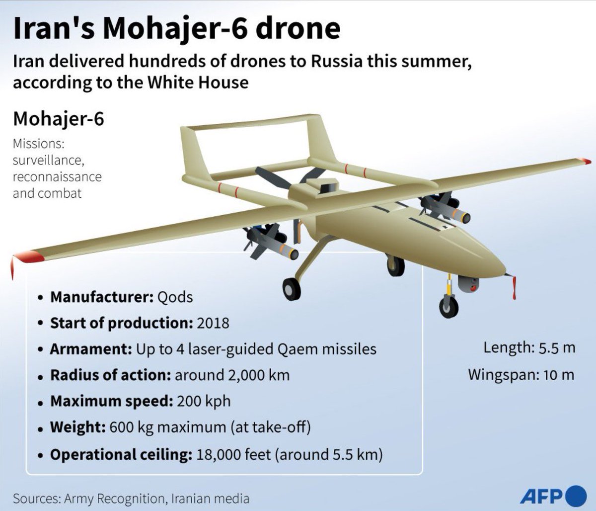 Katja Leikert's Threads – Thread Reader App