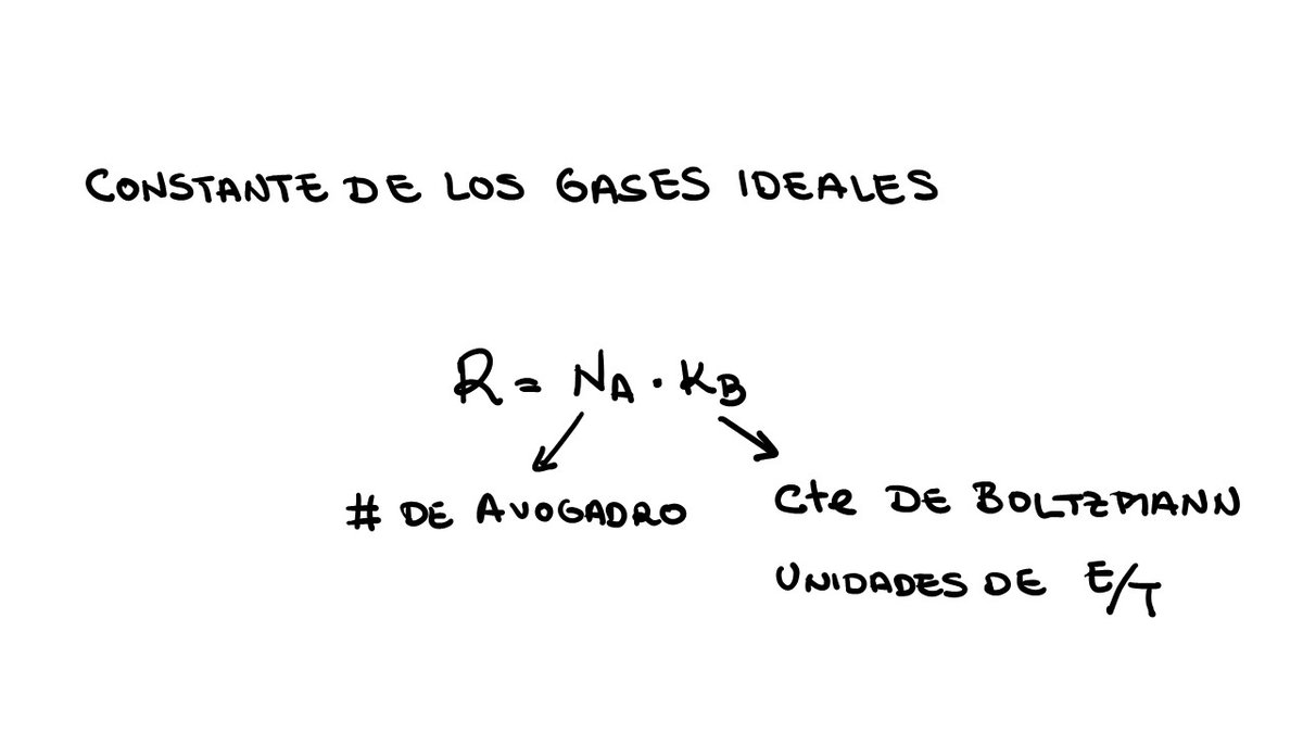 La termo y la mecánica estadística son campos de la física fascinantes ...