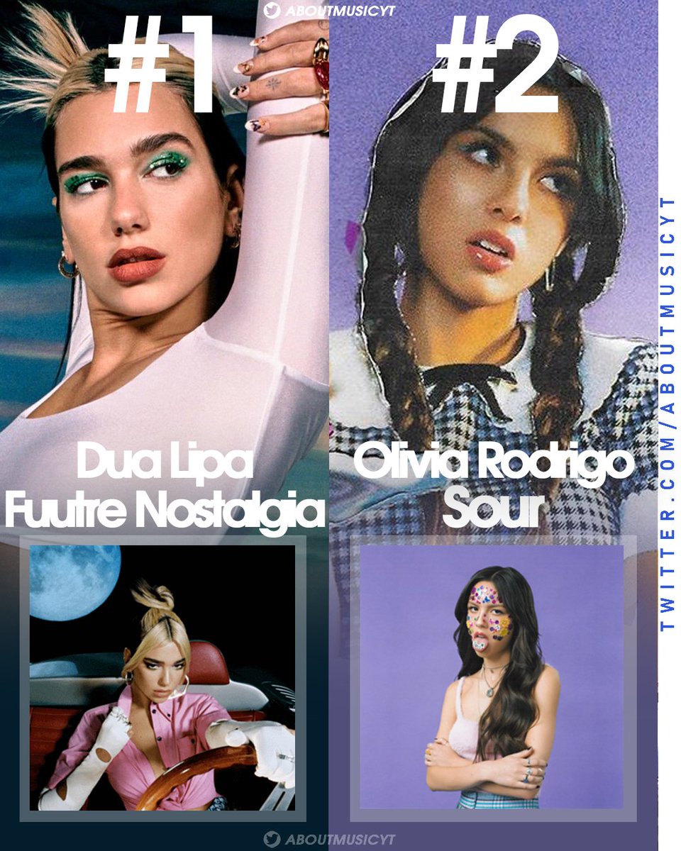 About Music Charts On Twitter Biggest Female Eras On Billboard Hot 100 This Decade Based On