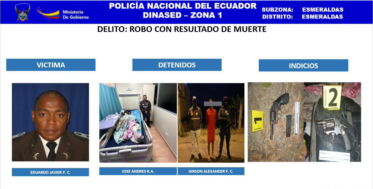 Aldia Noticias On Twitter 🔴 Santodomingo Dinased Policiaecuador