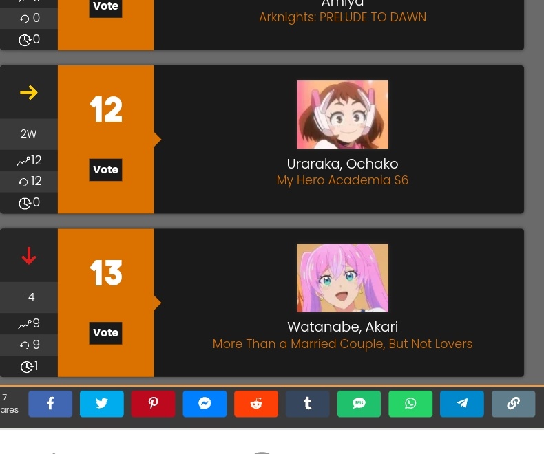 Kimi - AFK STARTING THE 7TH (read pinned Tweet) on Twitter: "https://t.co/Taf1227MDF" / Twitter