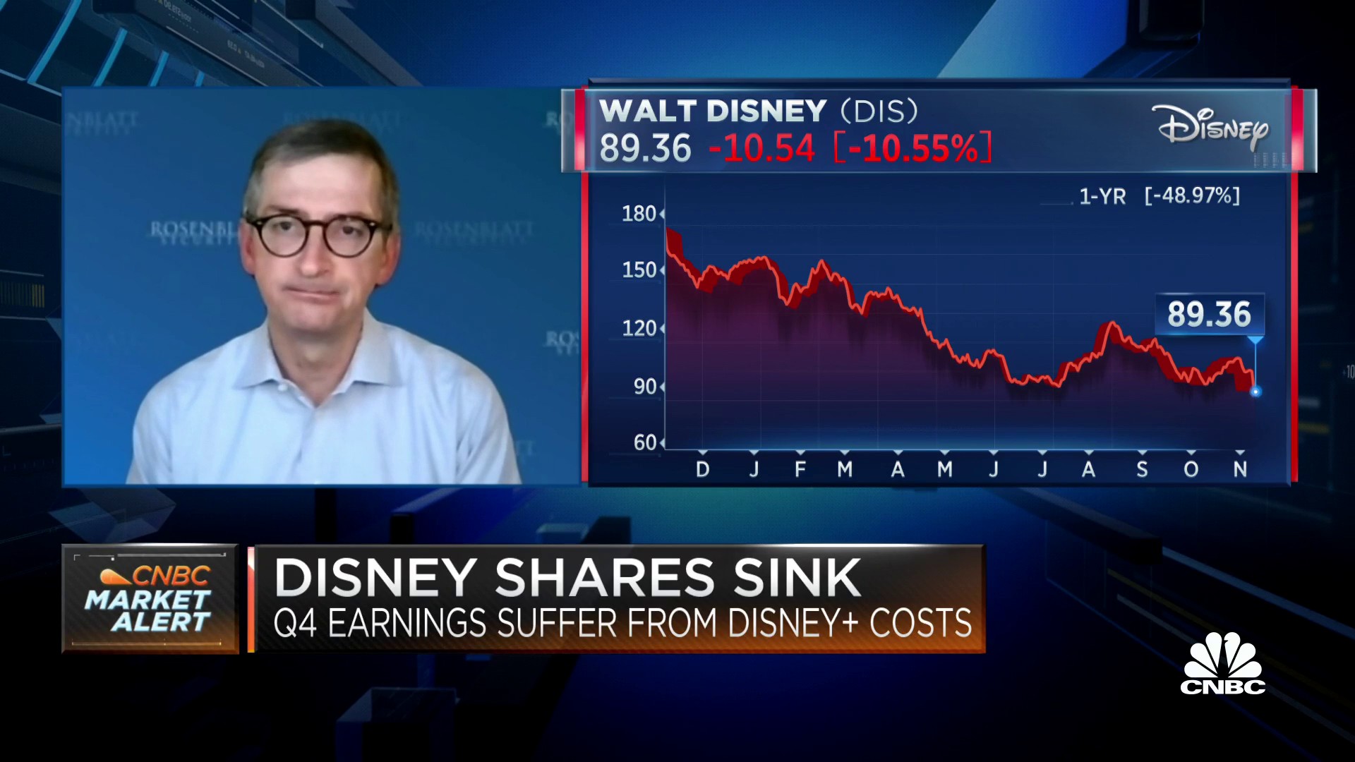 Squawk on the Street on Twitter: "Rosenblatt's Barton Crockett tells @davidfaber that it's the ...