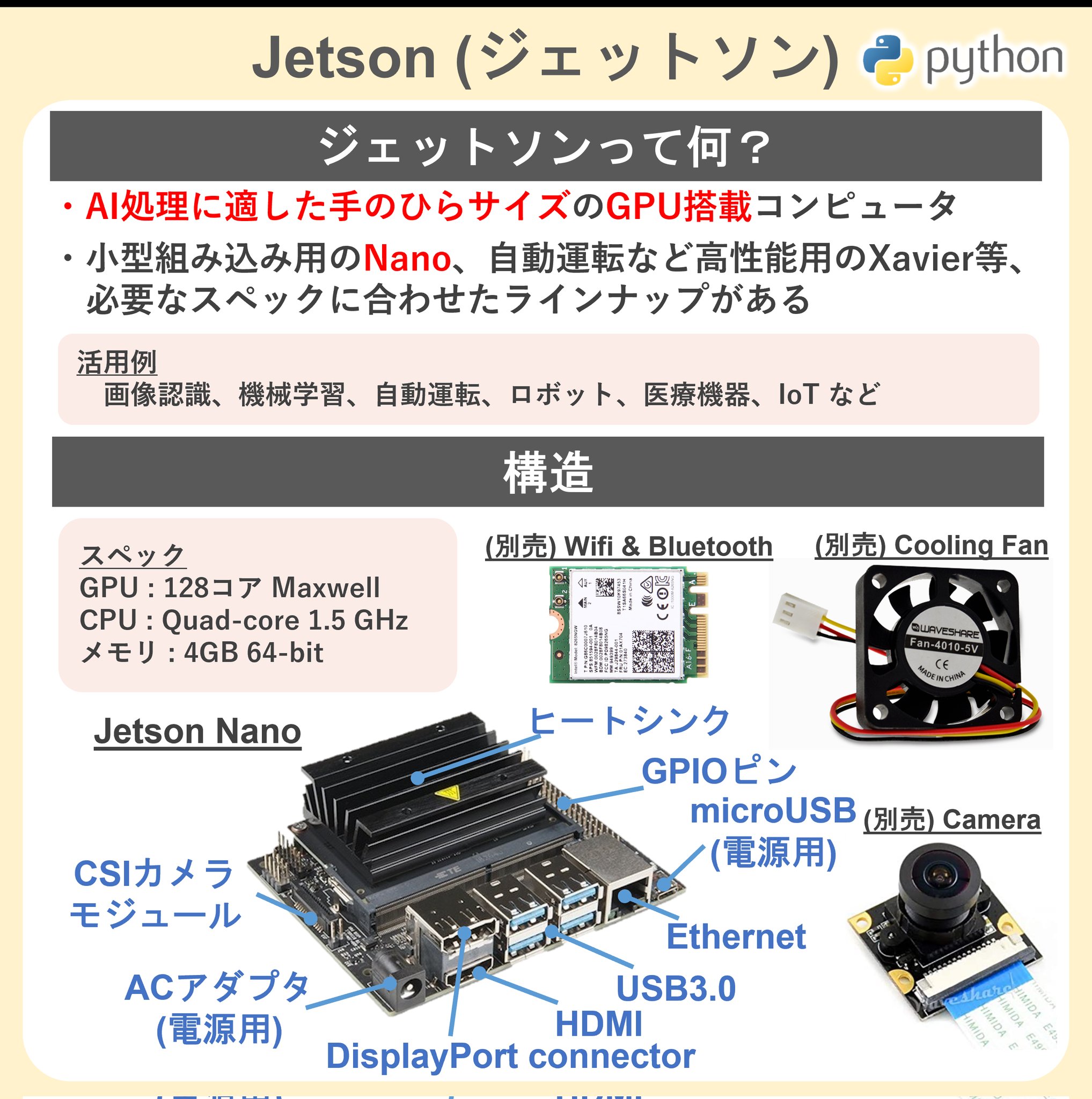 みやさかしんや@Python/DX/エンジニア (@miyashin_prg) / Twitter