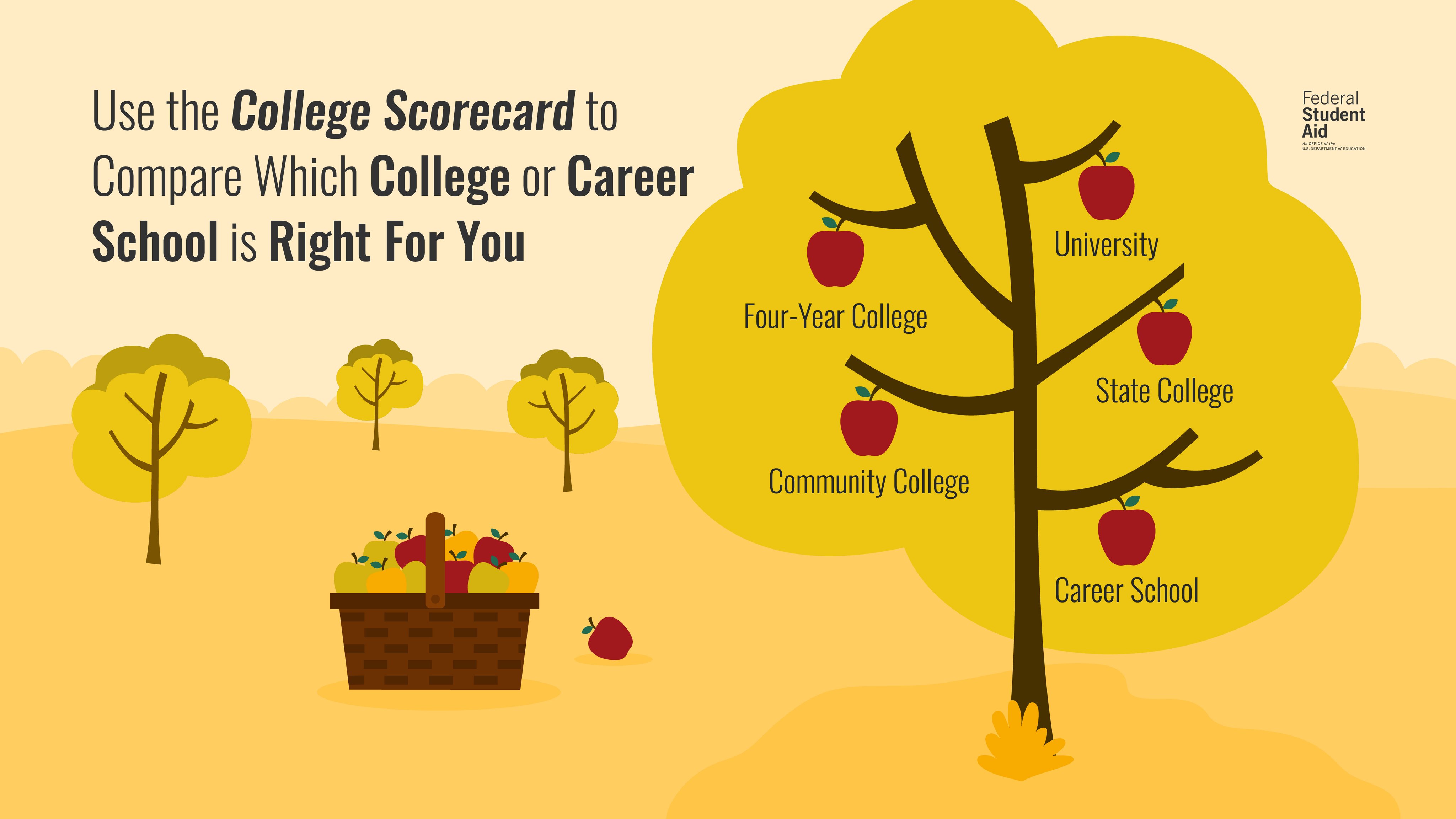 Campus (@Campusgrad) / Twitter