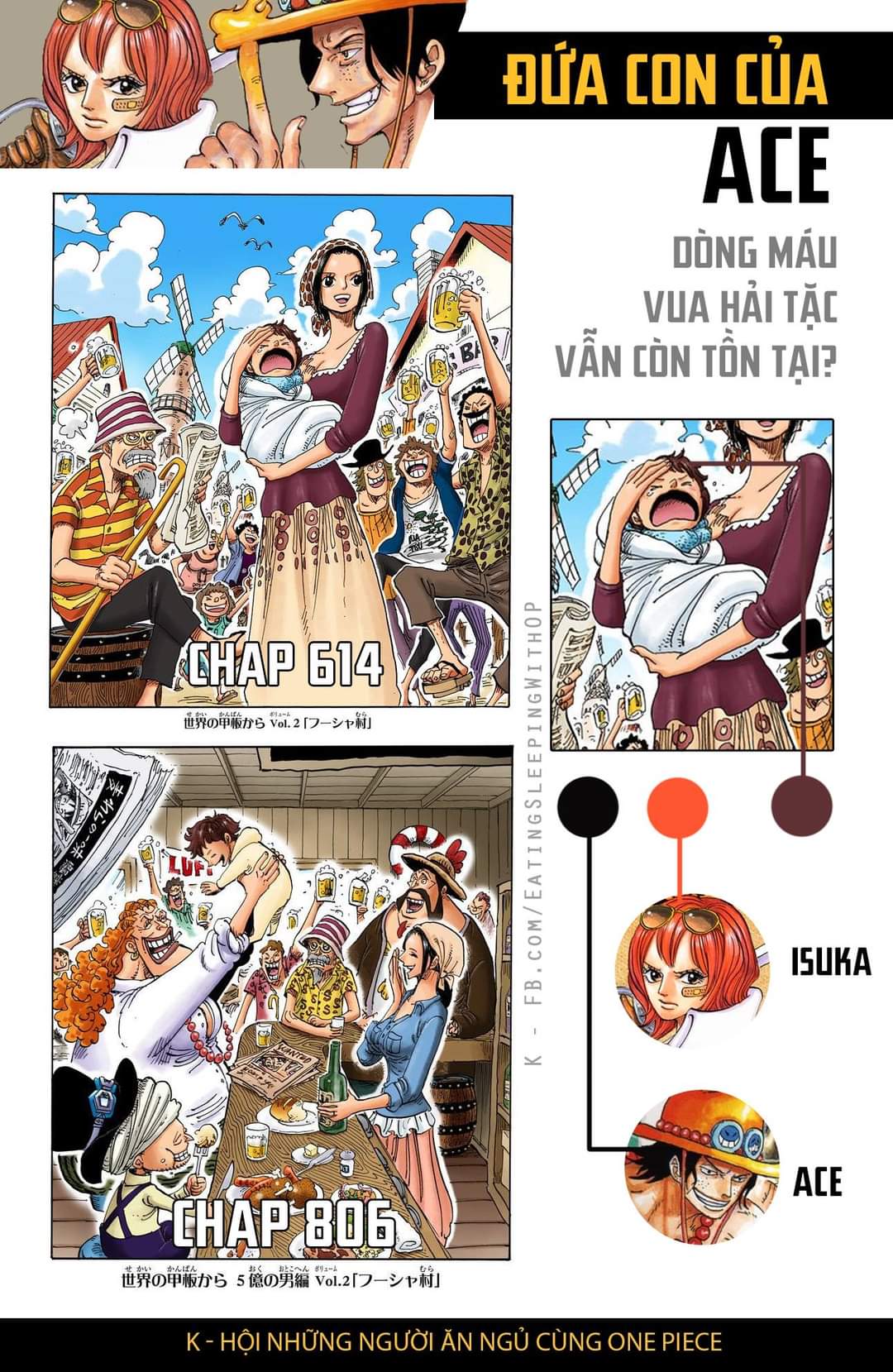 Tivel No Spoilers Plz On Twitter I Would Love If This Theory Was True Man I Really Want Oda