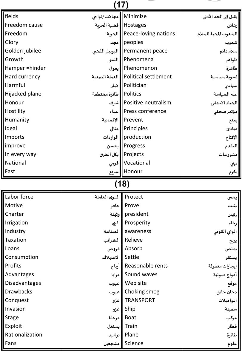 تعلم الإنجليزية معنـا 🎓 On Twitter أهم 1000 كلمة انجليزية رتويت او