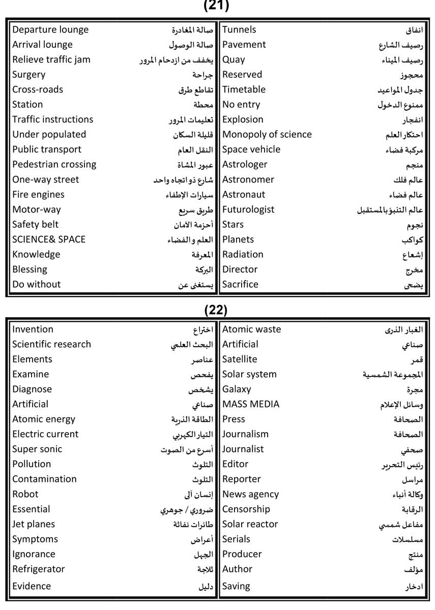 تعلم الإنجليزية معنـا 🎓 On Twitter أهم 1000 كلمة انجليزية رتويت او