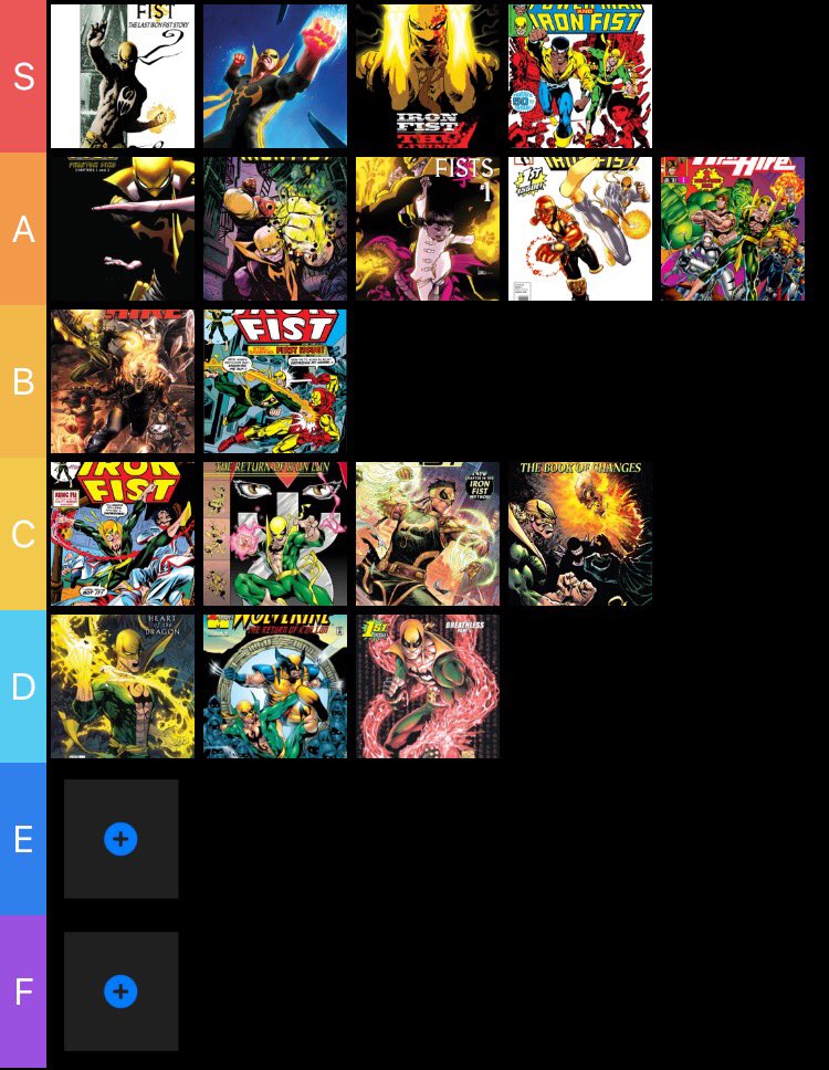 Everything Iron Fist! on Twitter: "Posted this to my personal account, and I figured I’ll post ...