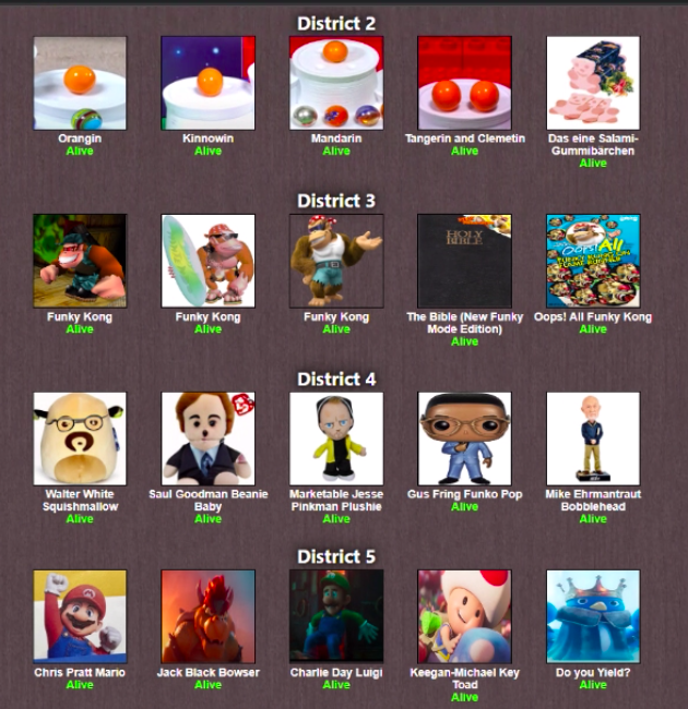 Goro Akechi Enjoyer on Twitter: "HUNGRY GAMES! LIVE NOW! https://t.co/yiWSVFLxAF https://t.co ...