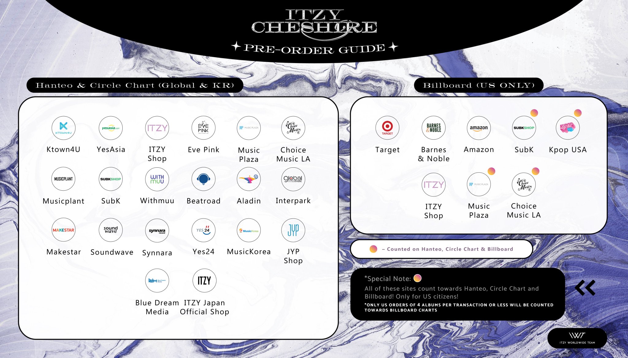 ITZY Worldwide Team on Twitter: "[ITZY "CHESHIRE" Pre-Order Thread] Midzys, check out our thread ...