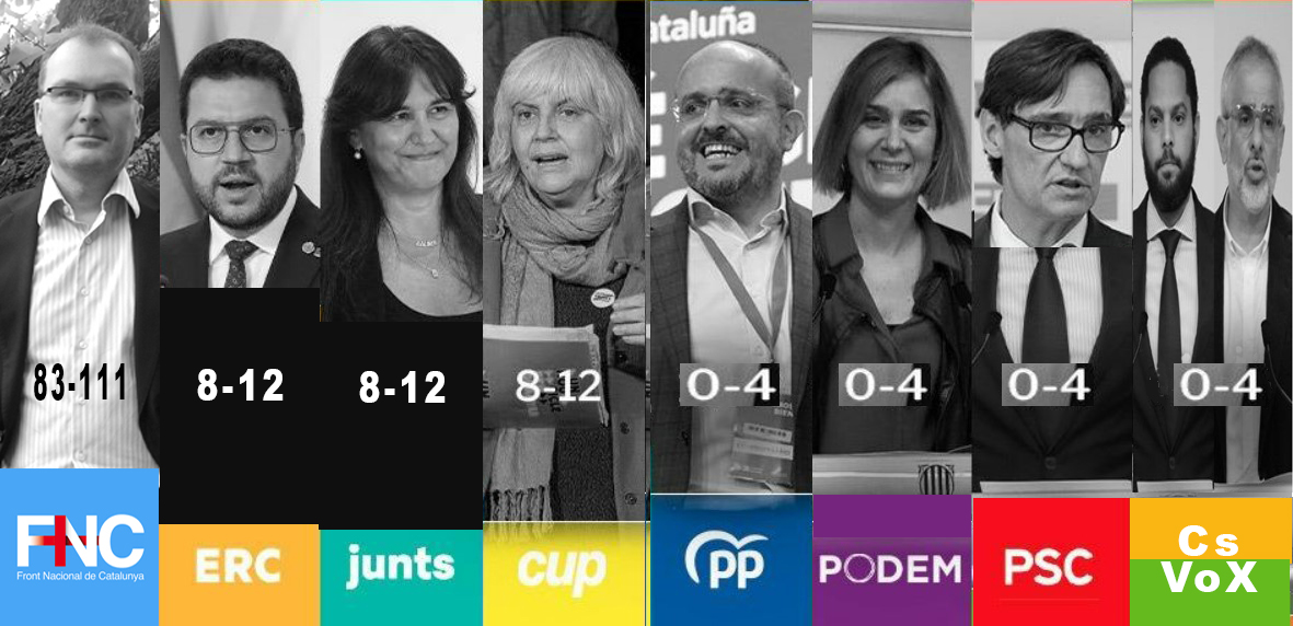 el xòfer del President del BCE on Twitter: "FILTRACIÓ DE L'ENQUESTA REAL DEL CEO https://t.co ...