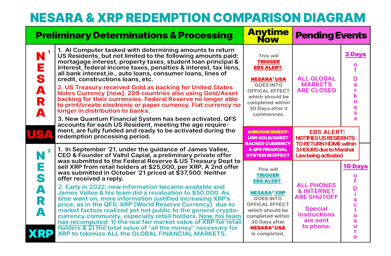 XRPLion1 -ΑΩ- XRPLion1 -ΑΩ-