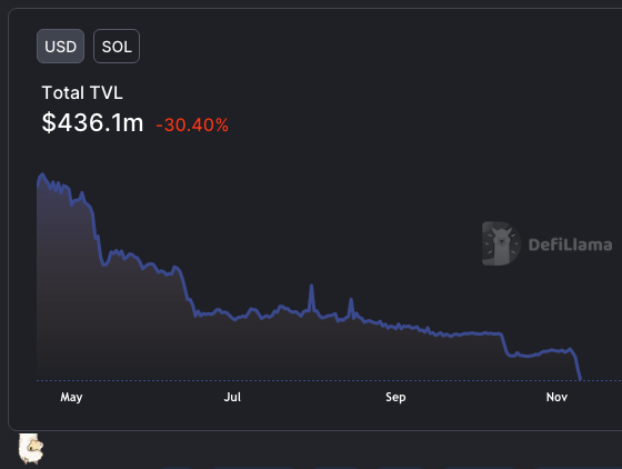Thread by @alex_valaitis on Thread Reader App – Thread Reader App