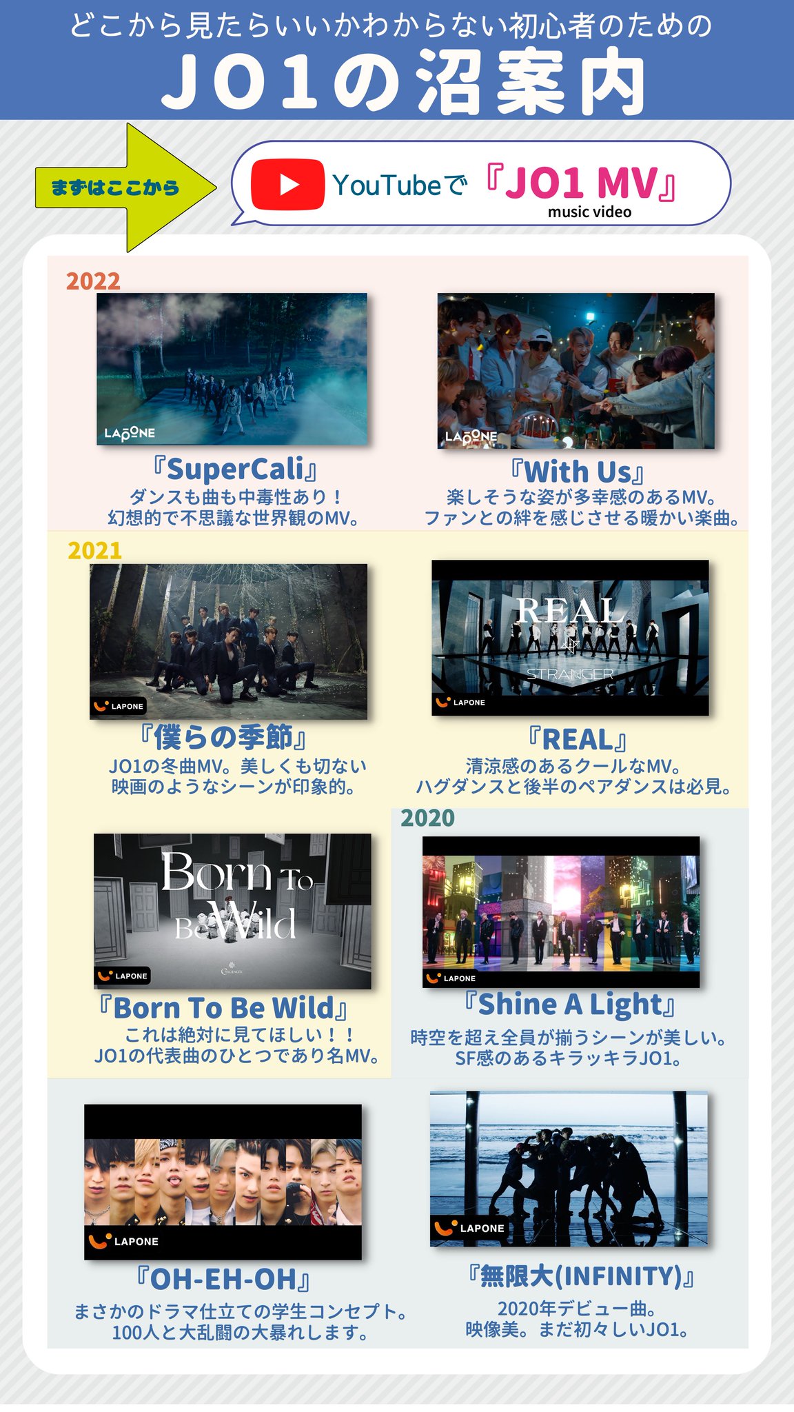わたげ on Twitter: "今夜地上波歌番組の出演があるので、スパカリと新曲PV含む改訂版のJO1動画の布教シート（ステマシート？）置いておきます 5枚という中途半端な数になってしまった ...