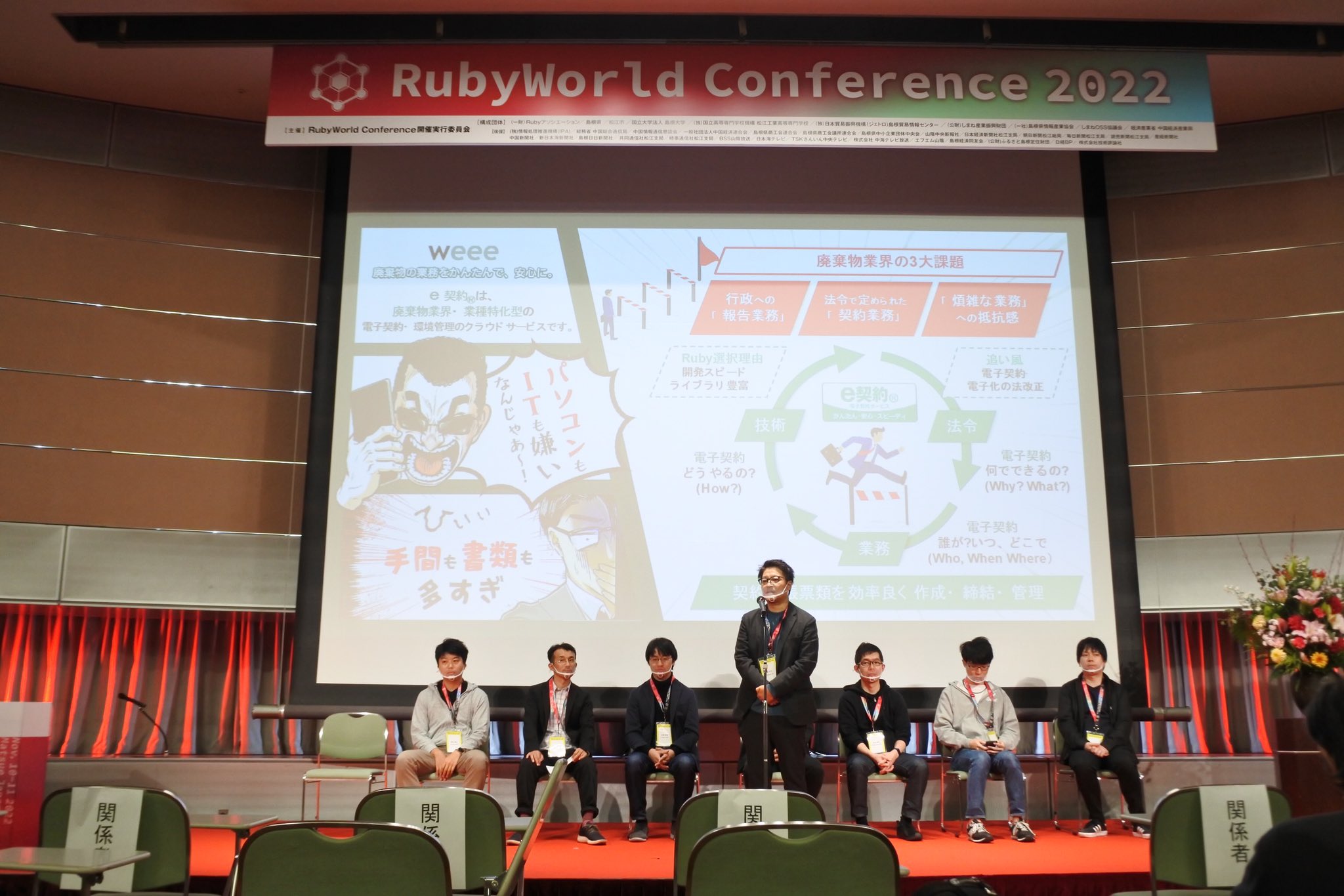 RubyWorld Conference on Twitter: "Ruby biz Grand prix 2022 で大賞を受賞されたJUKI松江株式会社、株式会社Shippioなど受賞企業 ...