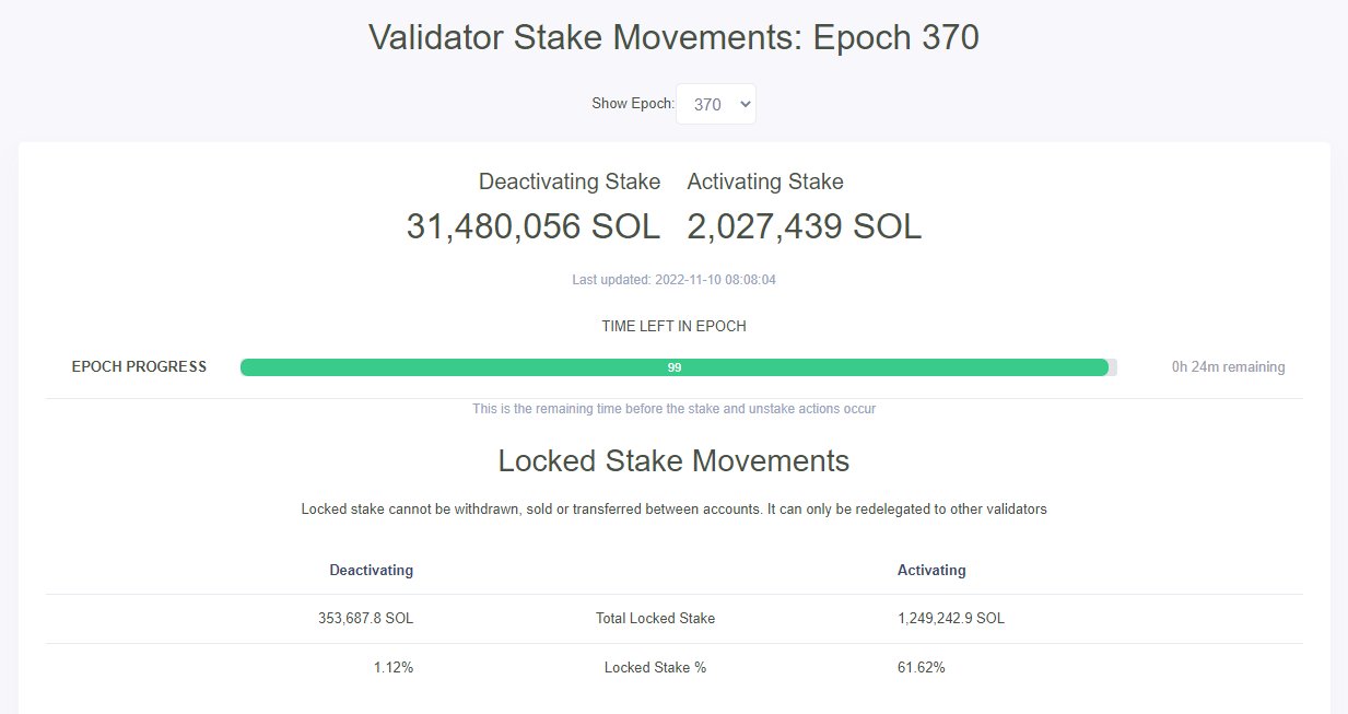 Crypto Duck on Twitter: "24m remaining 💣💥 https://t.co/olW9oaE8Kq https://t.co/8TX8J6TCGf" / Twitter