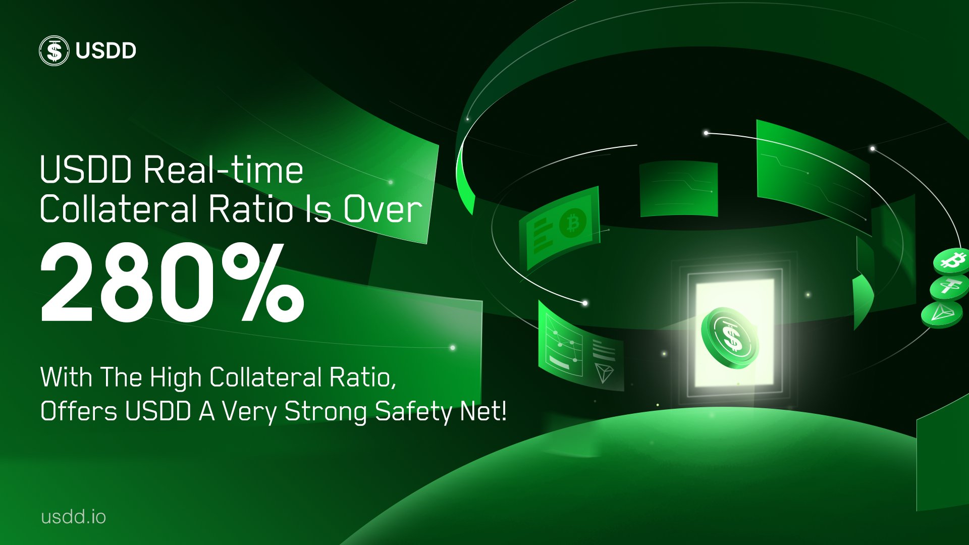 USDD on Twitter: "Our Collateral Ratio is OVER 280%! 😍 This is why # ...