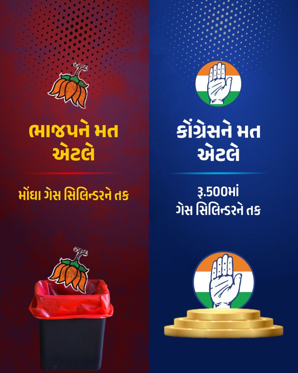 Piyush Kant Tiwari Inc On Twitter Rt Incgujarat ભાજપને મત એટલે