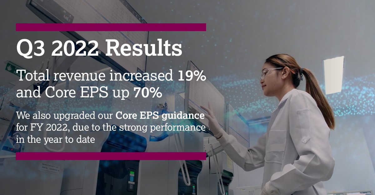 AstraZeneca on Twitter: "Our strong Q3 2022 results announced today reflect the benefit of our ...