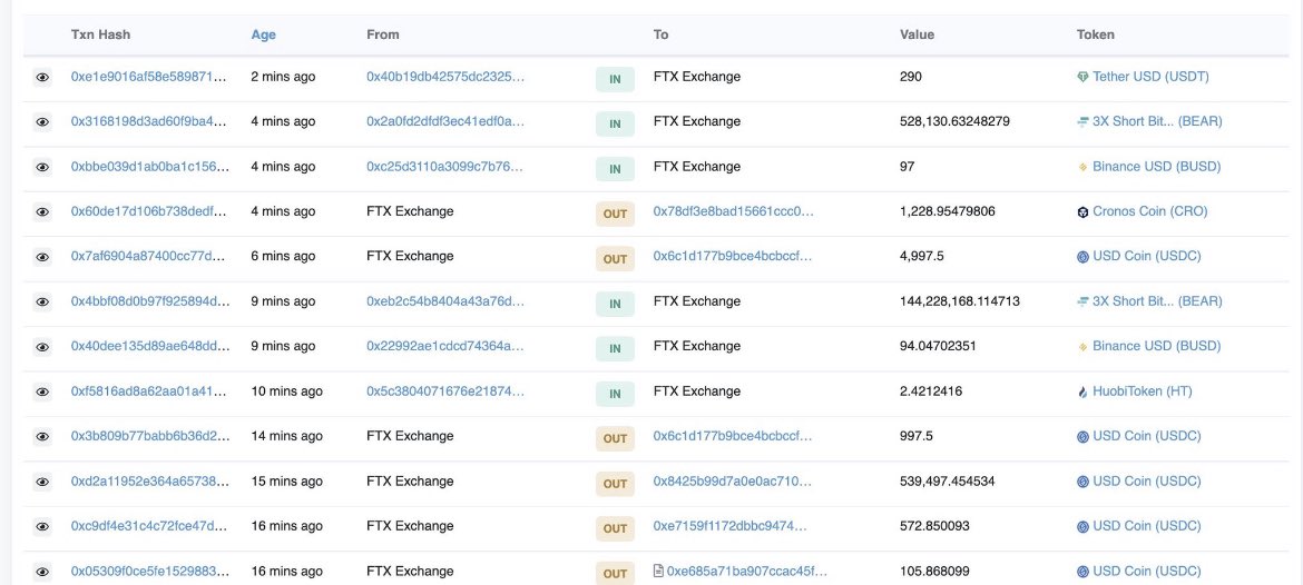 Satoshi Stacker on Twitter: "BREAKING: FTX has resumed withdrawals. Is there hope still? https ...