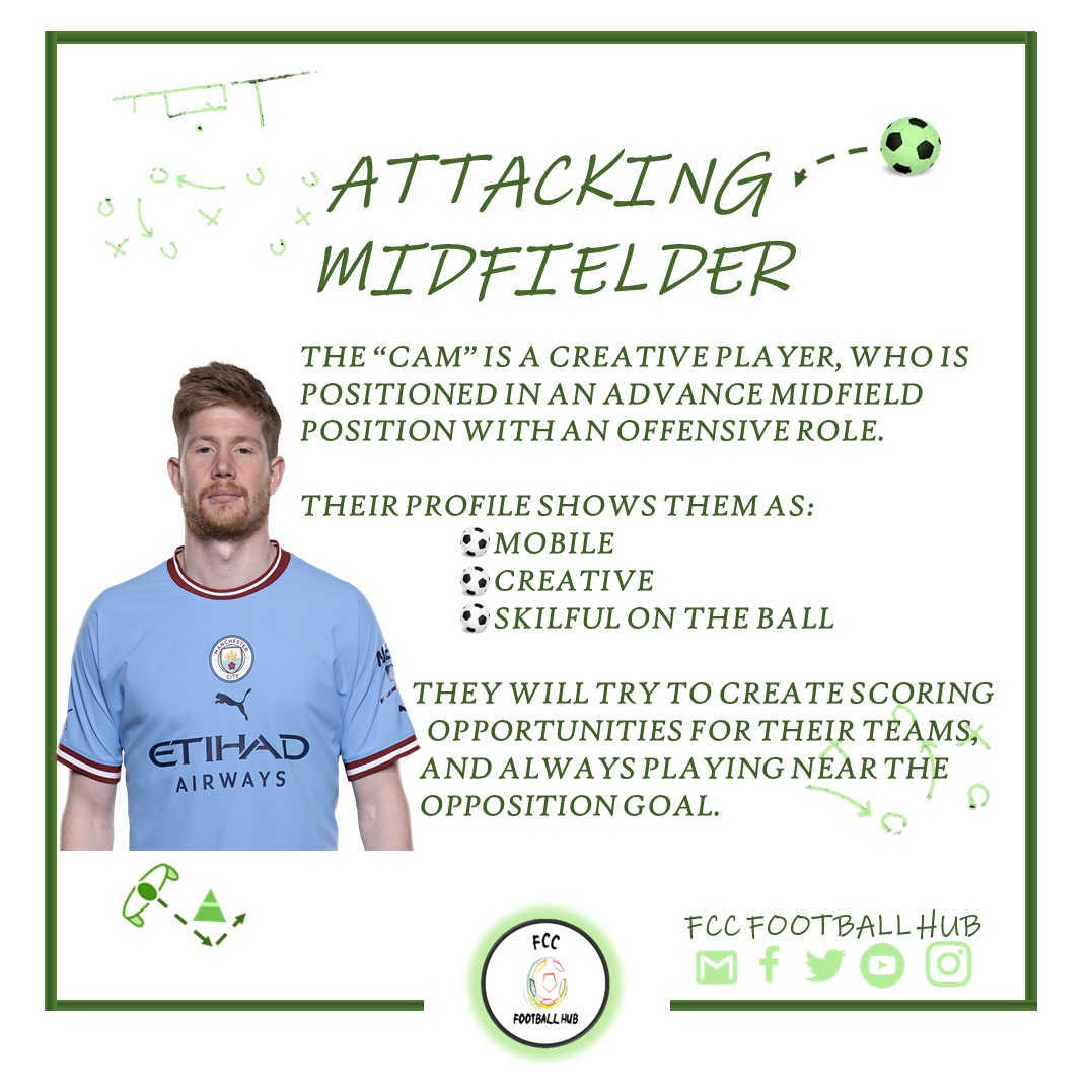 The Sporting Resource on Twitter: "RT @HubFcc: ⚽️ATTACKING MIDFIELDER🏃🏻 The role of the 10 ...