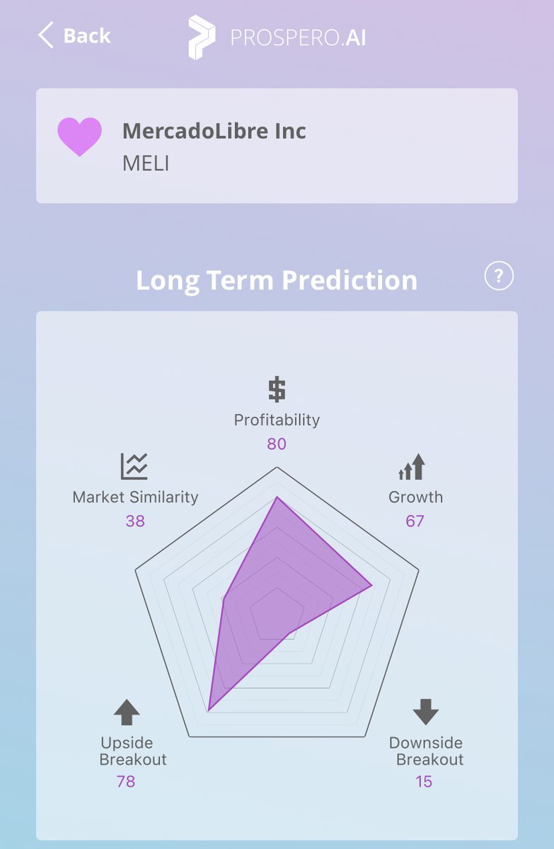 Money Coach Joe (@FiSavvy) - Money Coach Joe | Rattibha