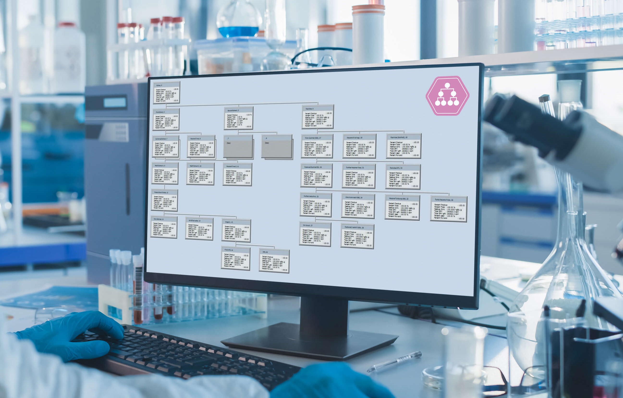 LabLogic Systems (@lablogic) / Twitter