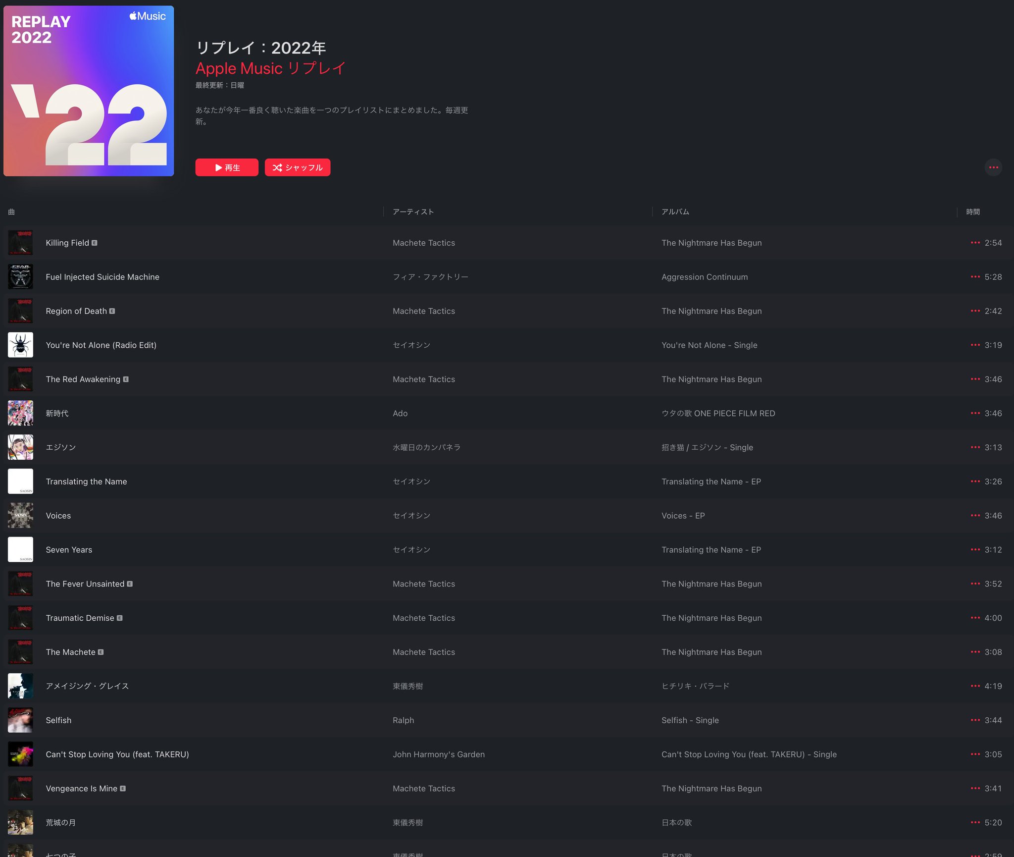 SAW(ソウ)@MACHINE STUDIO on Twitter: "あたし今年新時代をたくさん聞いていたようです（笑） https://t.co/krAe2HK83S" / Twitter