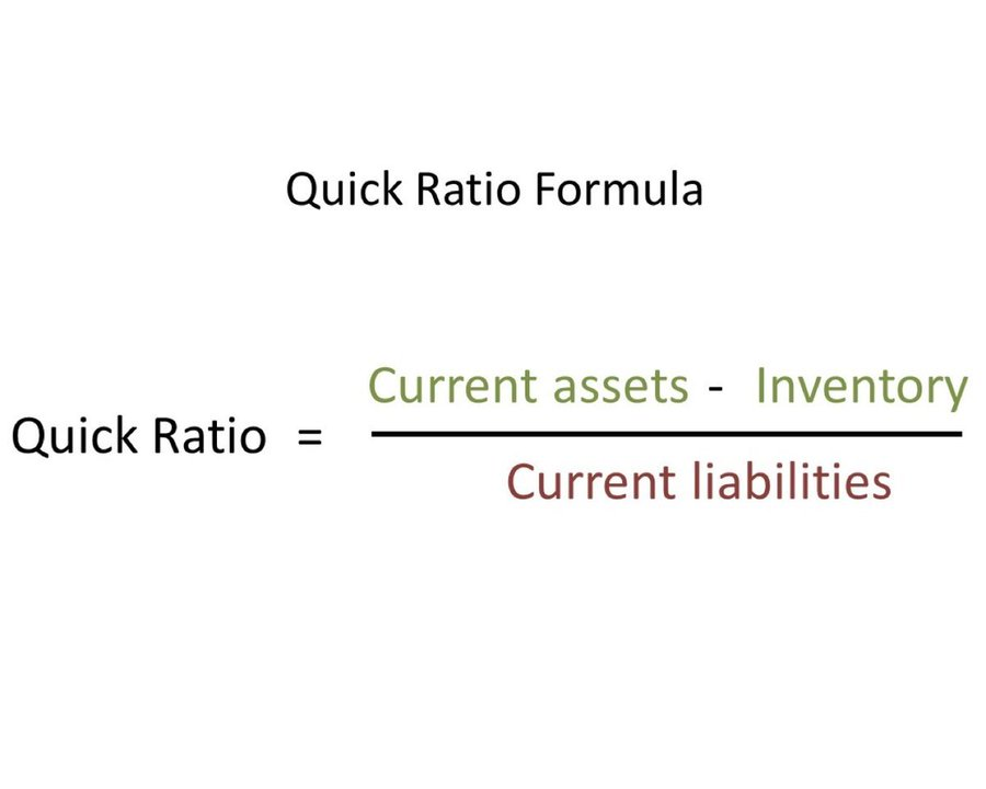These are the 13 Financial Ratios Every Investor or Owner should know ...