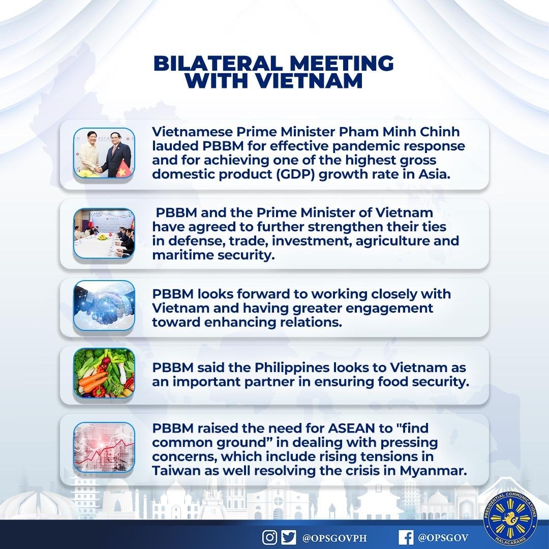 Office of the Press Secretary on Twitter: "kung saan ay hinikayat niya ang mga negosyante ng ...