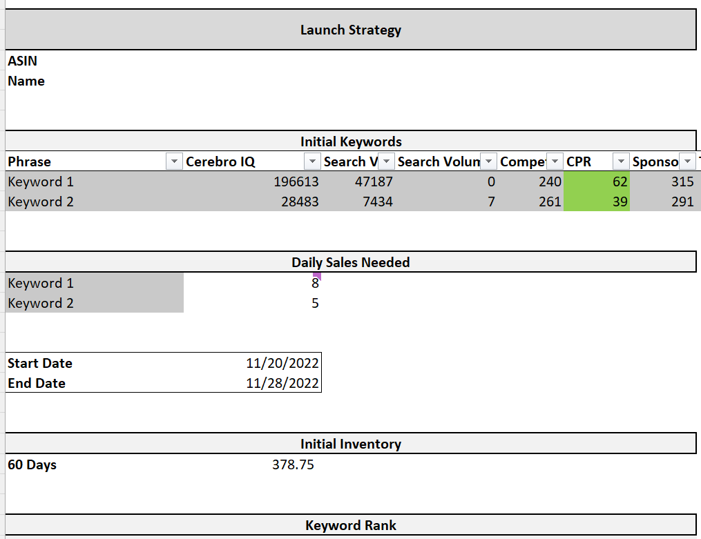 5 Beginner Amazon FBA Mistakes that Costed Me Over $50,000. Avoid in ...