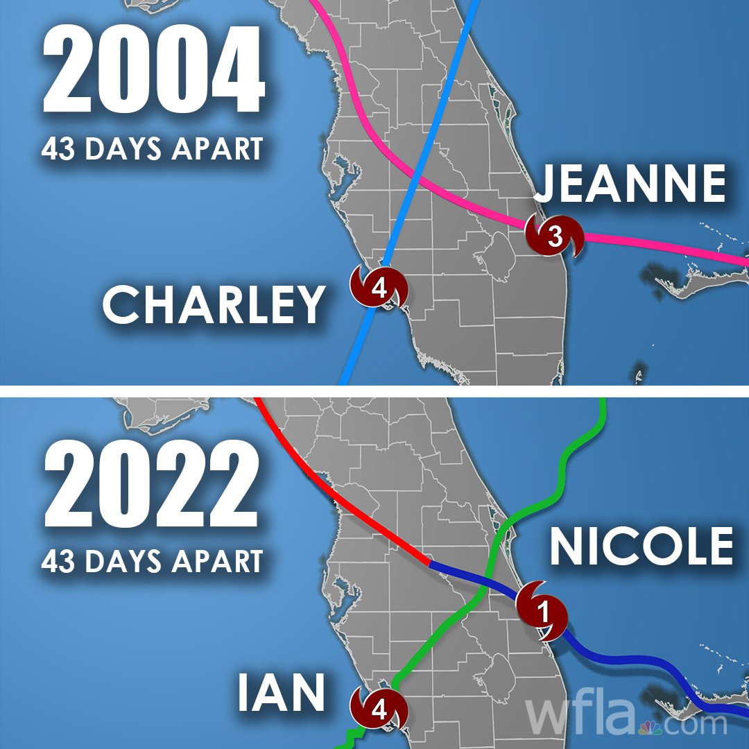 Hurricane Charley 2004 Florida