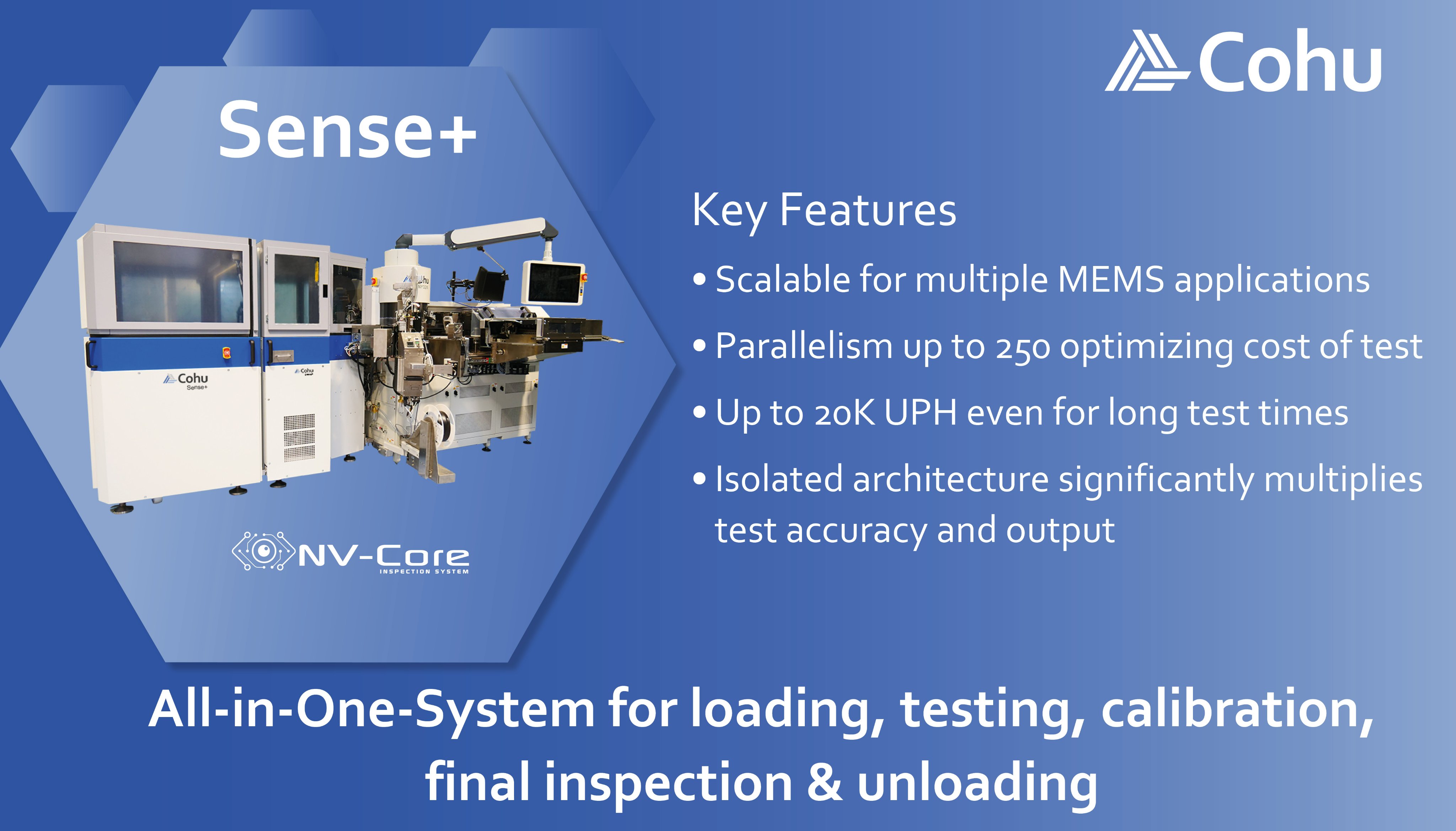 Cohu, Inc. on Twitter: "A leading MEMS sensor manufacturer has selected @cohu_inc’s next ...