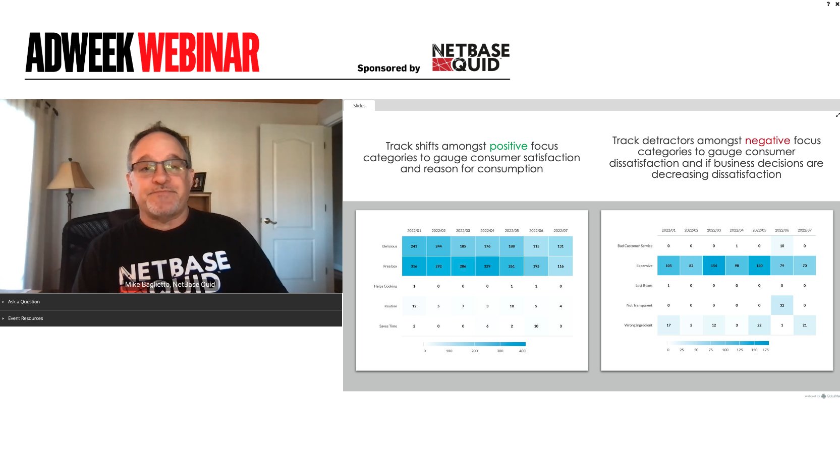 NetBase Quid (@NetBaseQuid) / Twitter